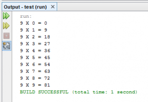 Como utilizar bucles en Java - Ciclo For en Java estructuras repetitivas